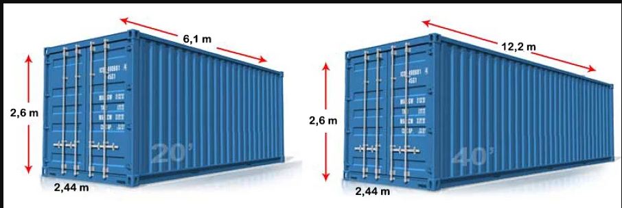 Quais são os tamanhos de containers marítimos?